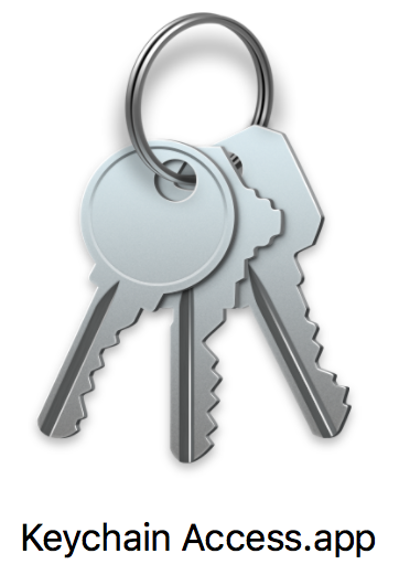 How to repair your keychain by making a fresh one – The Eclectic Light ...