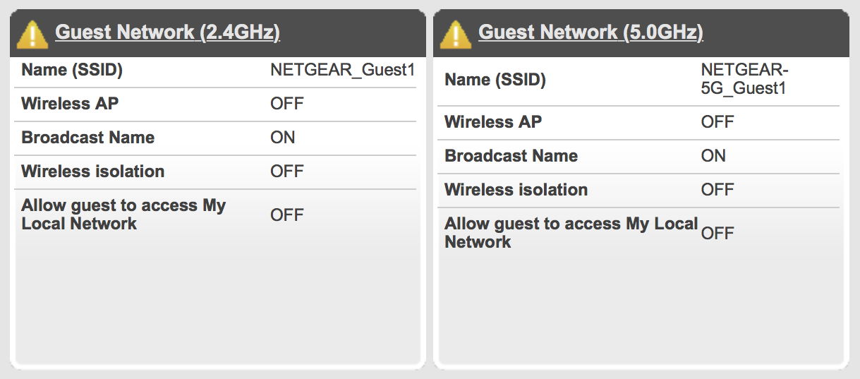 Securing your router: keeping intruders out – The Eclectic Light Company