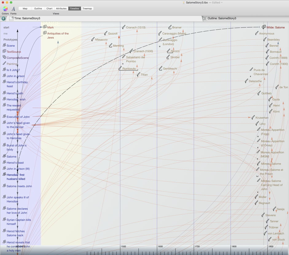 Analysing and telling changing narrative in Storyspace 3 – The Eclectic ...