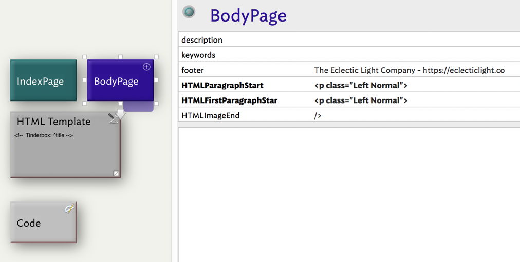 Improving HTML from Tinderbox to Make a Better Help Book – The Eclectic ...