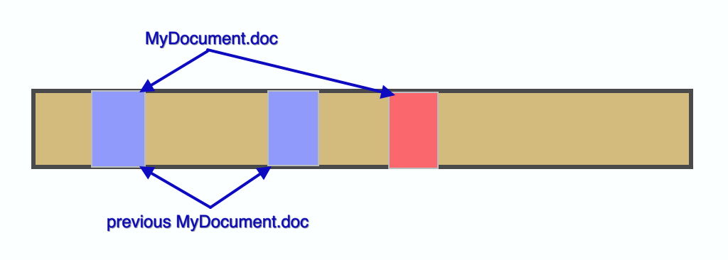 What is ‘copy on write’, and how is it good? – The Eclectic Light Company
