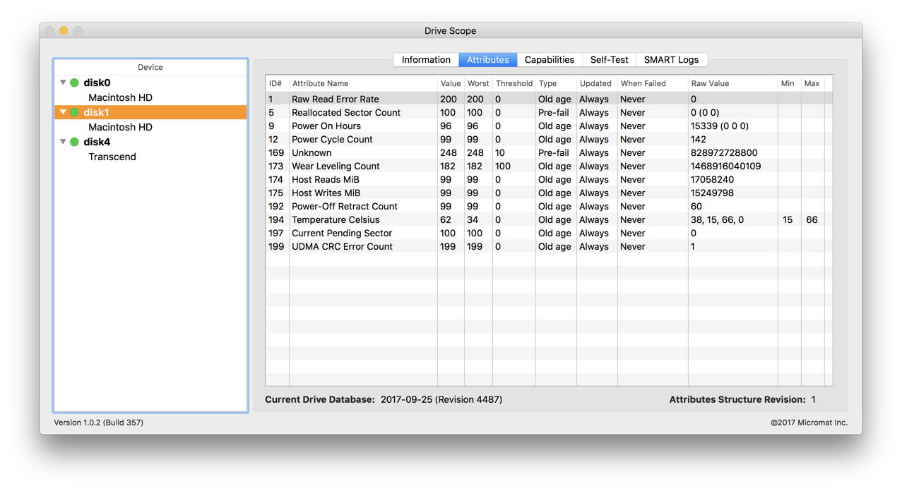 Diving deeper into drive health: SMART utilities compared – The ...