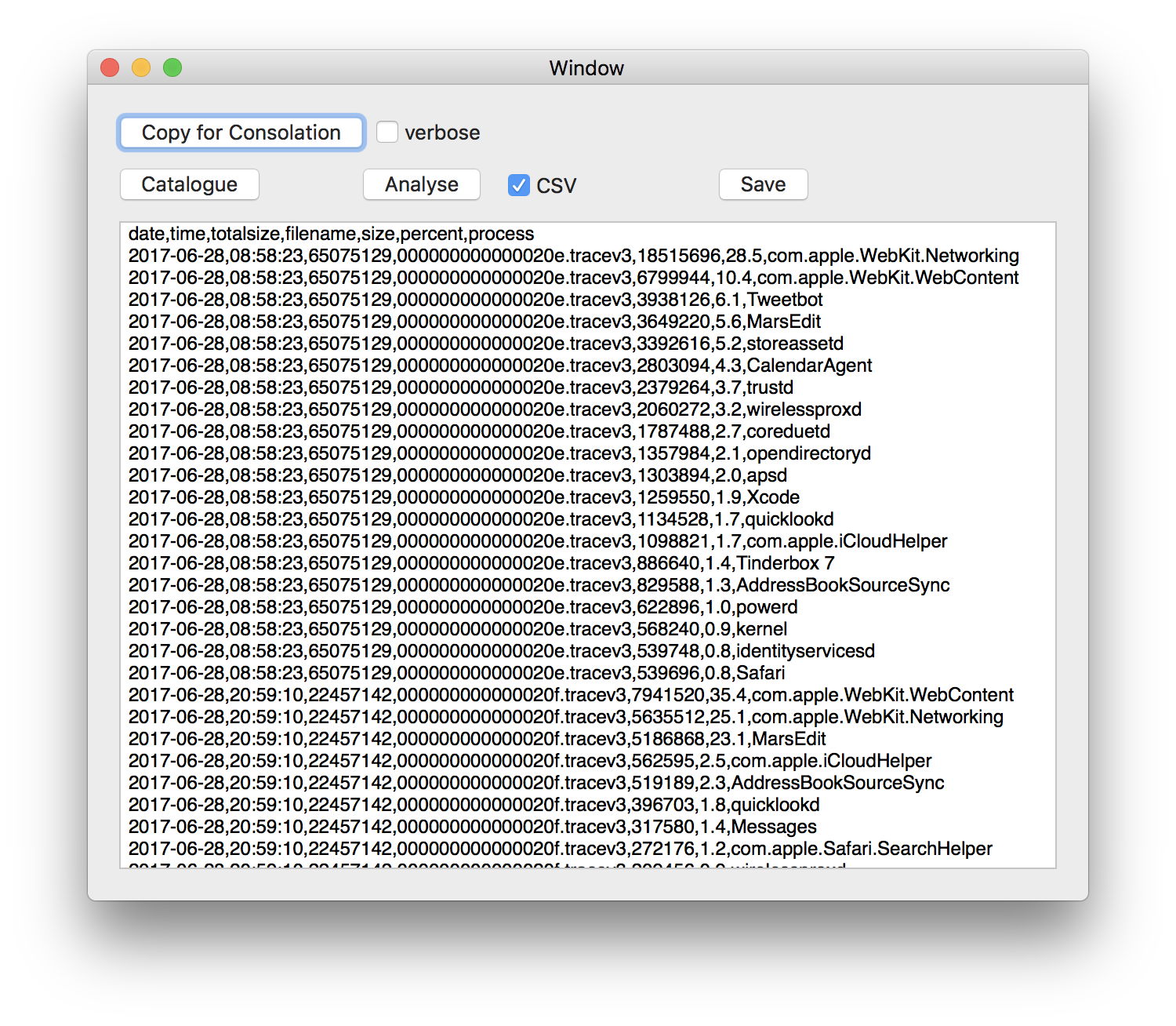 New insights into process performance: log load analysis – The Eclectic ...