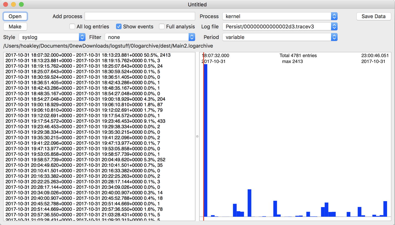 Checking keychain access using Woodpile: a tutorial – The Eclectic ...