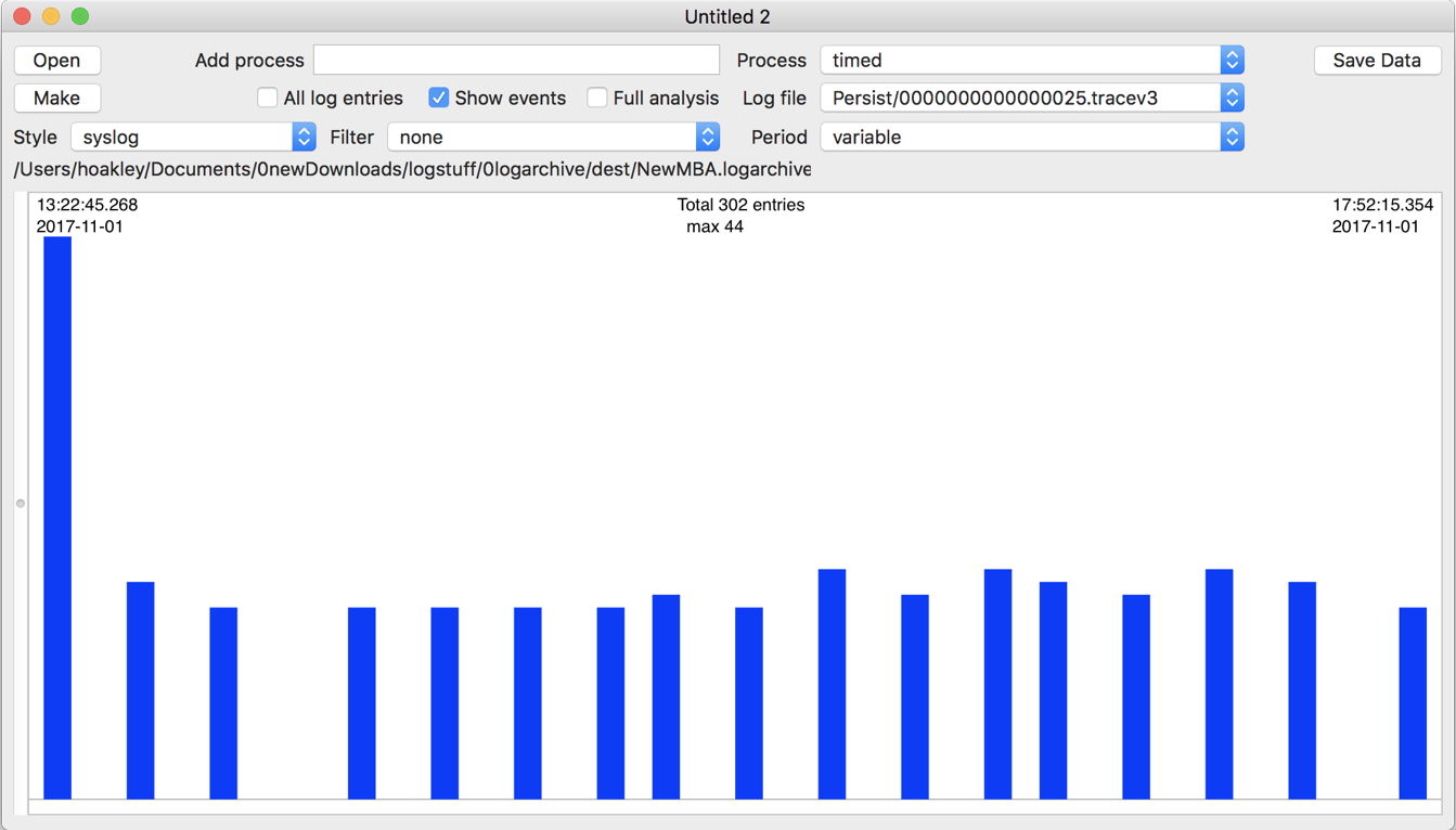 Starting up in High Sierra 10.13.1: an initial log exploration – The ...