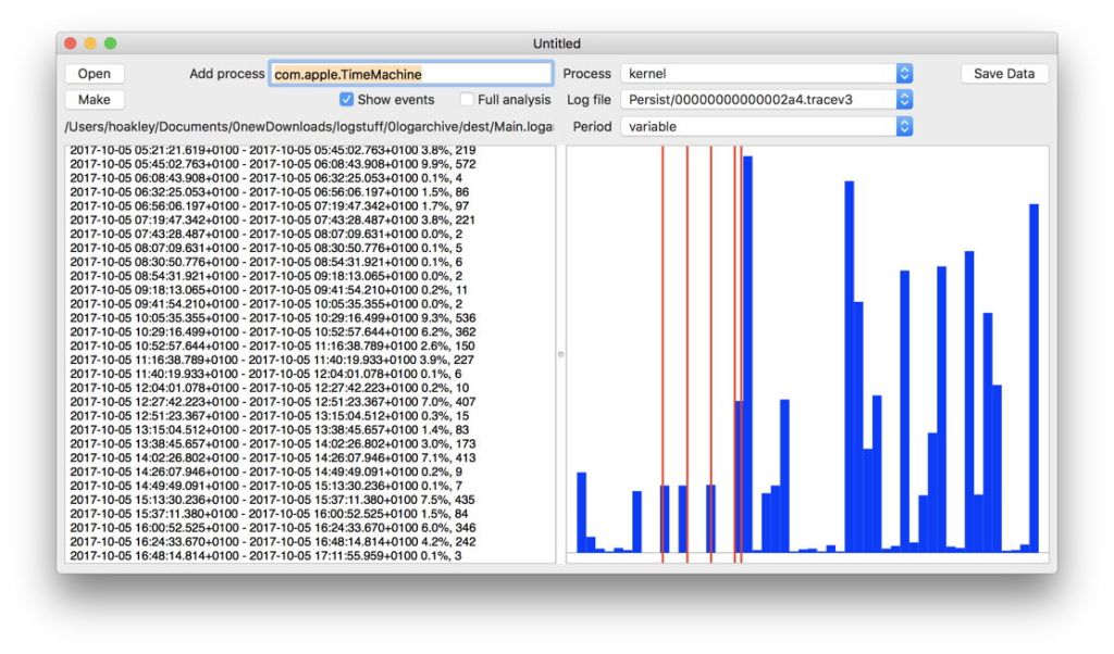 macOS Unified log: 1 why, what and how – The Eclectic Light Company