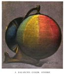 Ordering Colour: Albert Henry Munsell (1858-1918) – The Eclectic Light ...