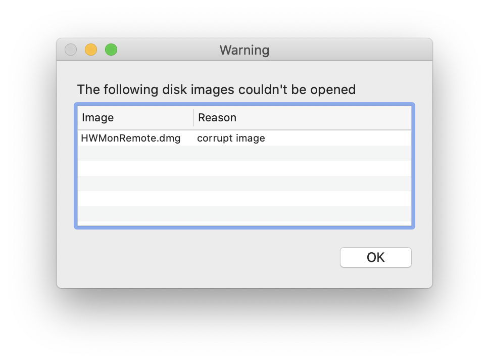 File Integrity 8 : Compression, encryption and disk images – The ...