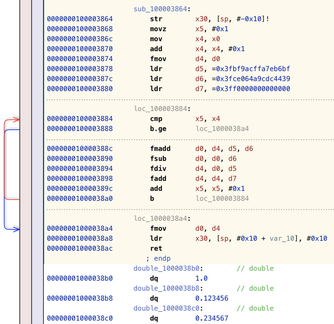 Code in ARM Assembly: Flow, pipelines and performance – The Eclectic ...