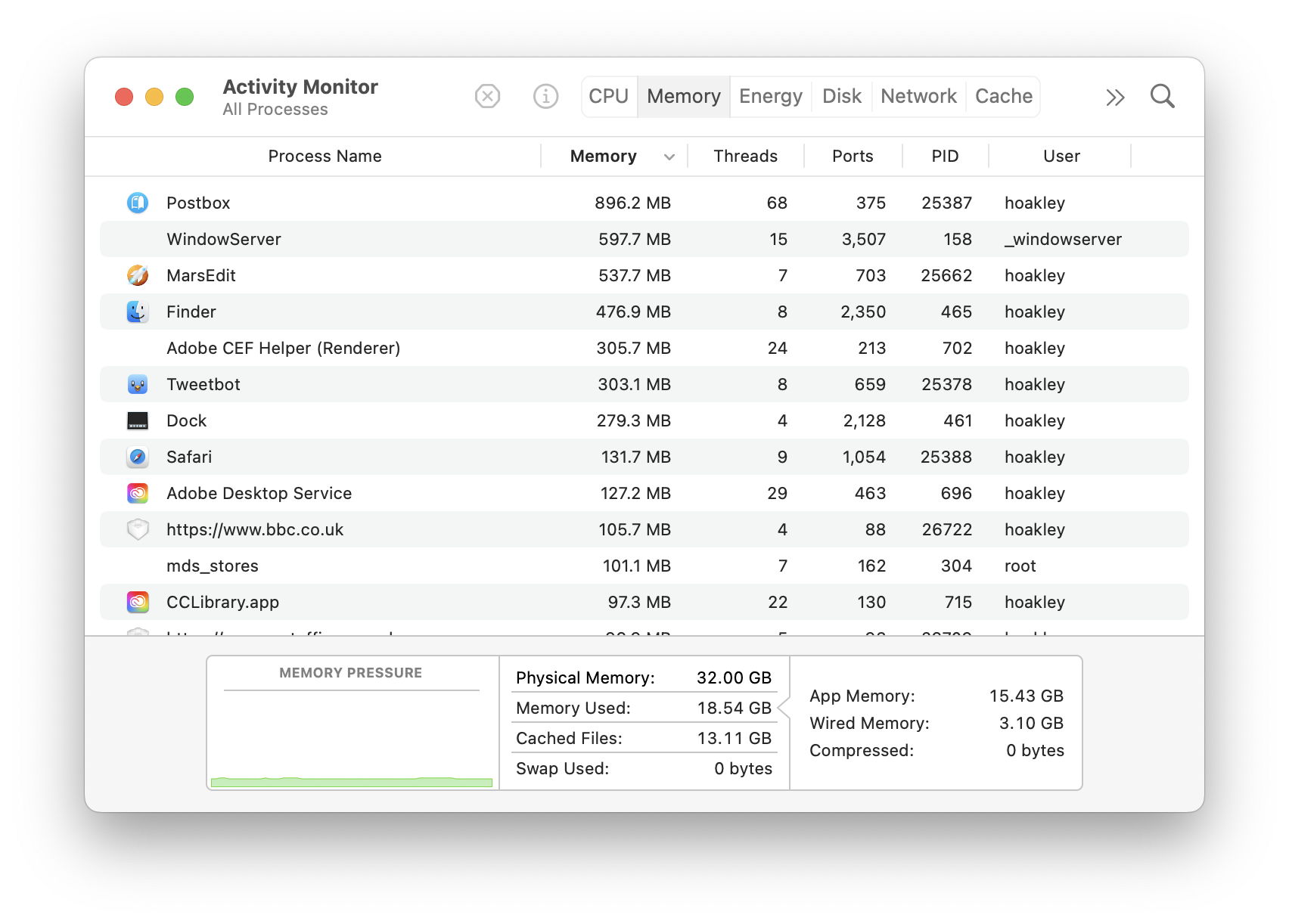 Getting more from Activity Monitor: Memory – The Eclectic Light Company