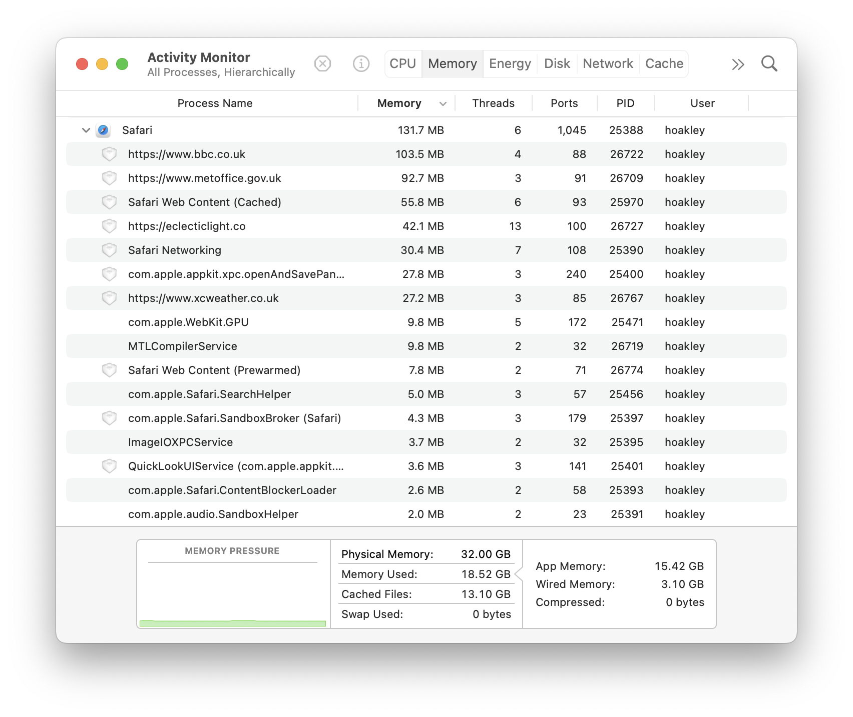 Getting more from Activity Monitor: Memory – The Eclectic Light Company