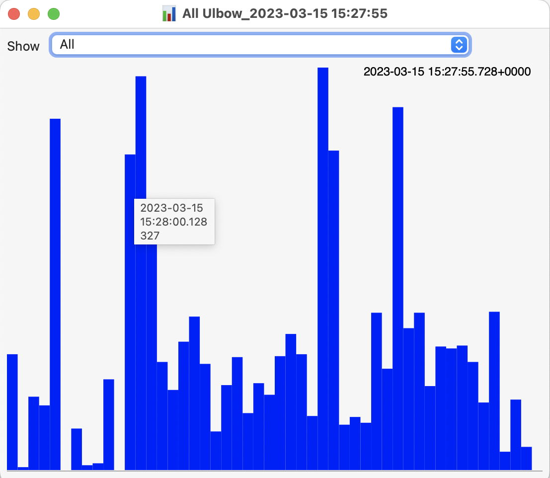 logchart05 – The Eclectic Light Company