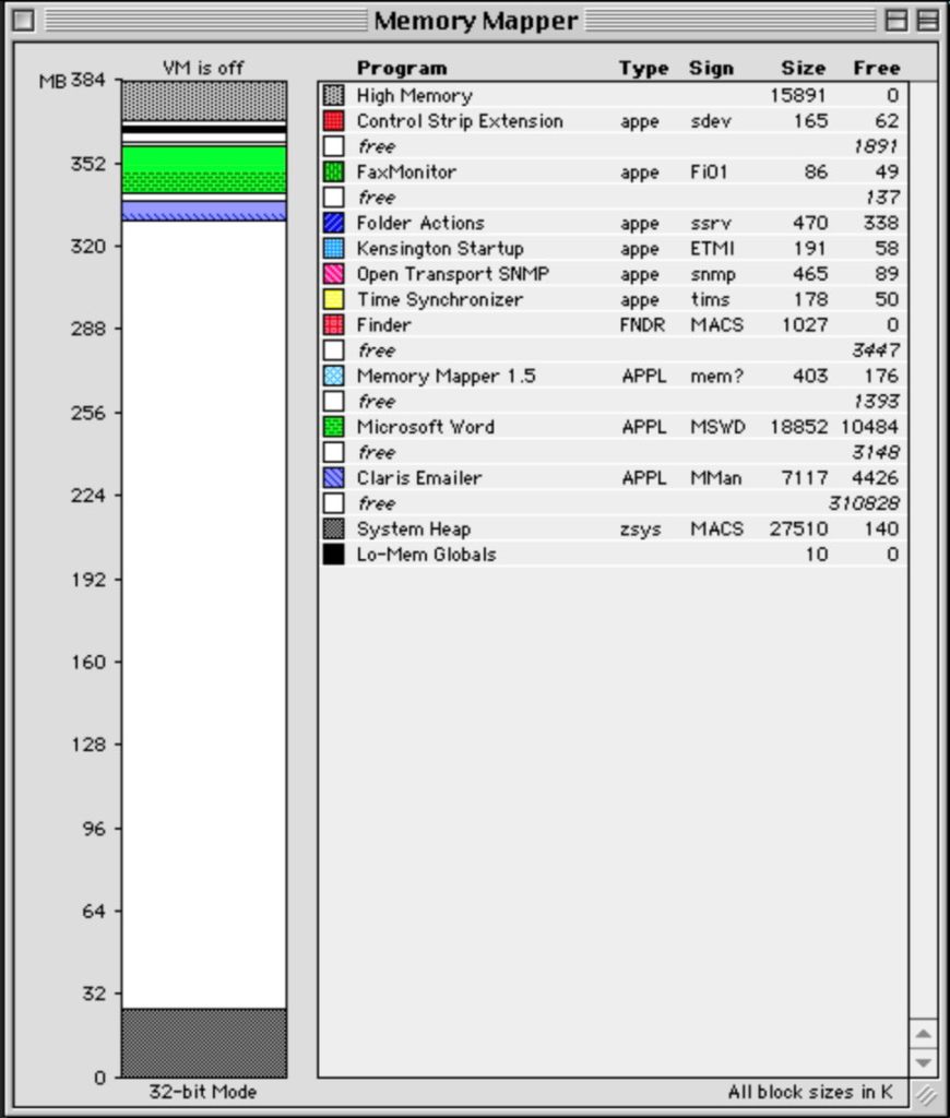 Do we still need to manage memory in macOS? – The Eclectic Light Company