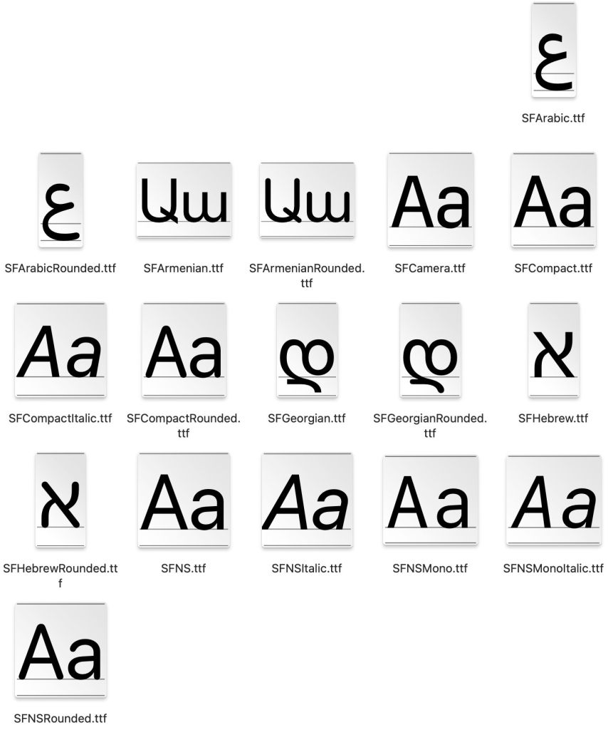 System fonts: the delights of San Francisco – The Eclectic Light Company